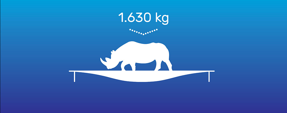 The trampoline sheets of ELI Play are very strong!